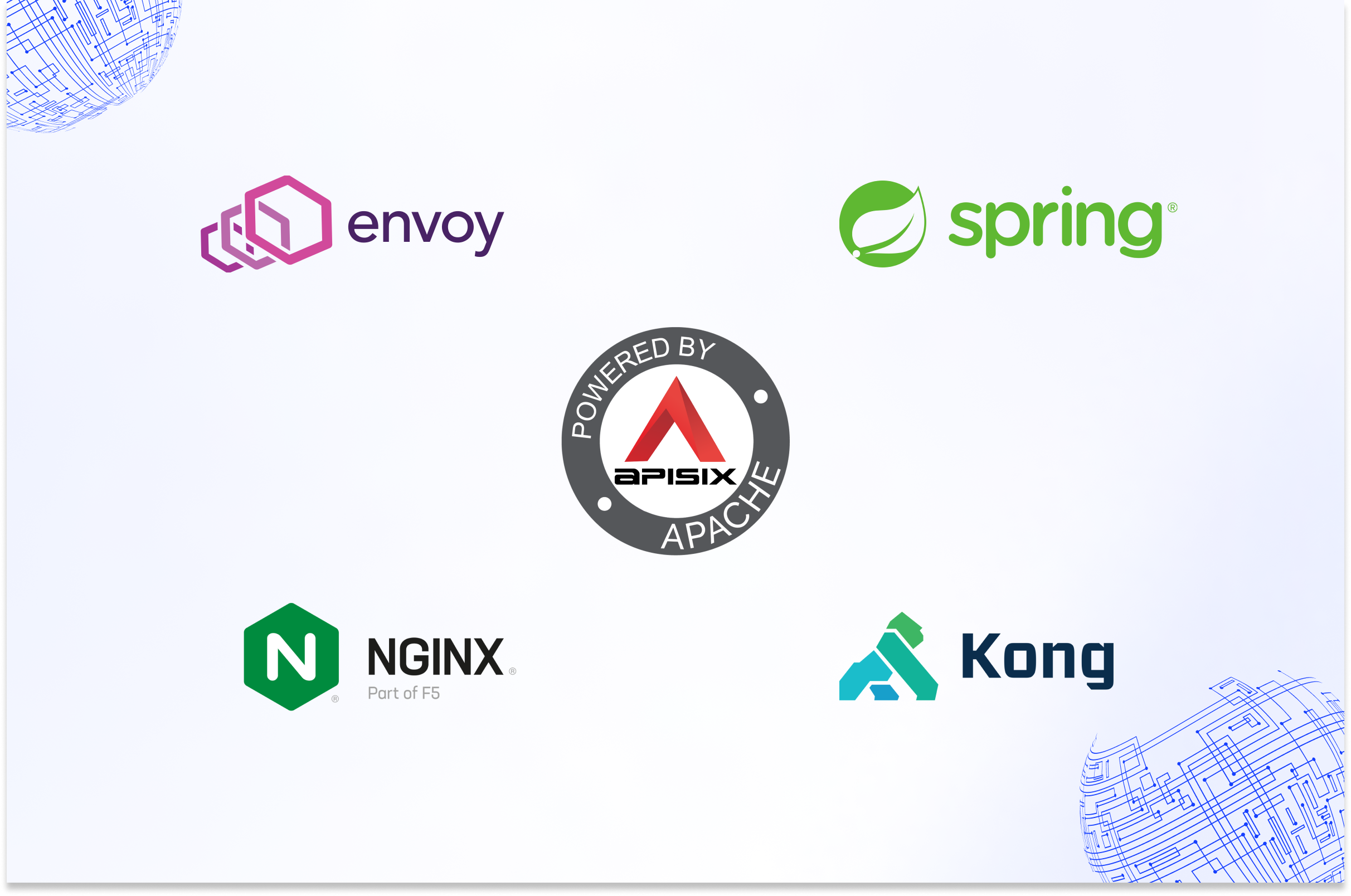Protecting Your Apis In The Wild A Deep Dive Into Waf And Api Gateway